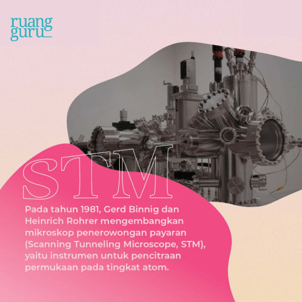 Pengertian Atom, Molekul & Ion, Apa Sih Perbedaannya? | Fisika Kelas 9 - Belajar Gratis di Rumah ...